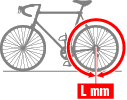 Detail on how to determine the tire circumference